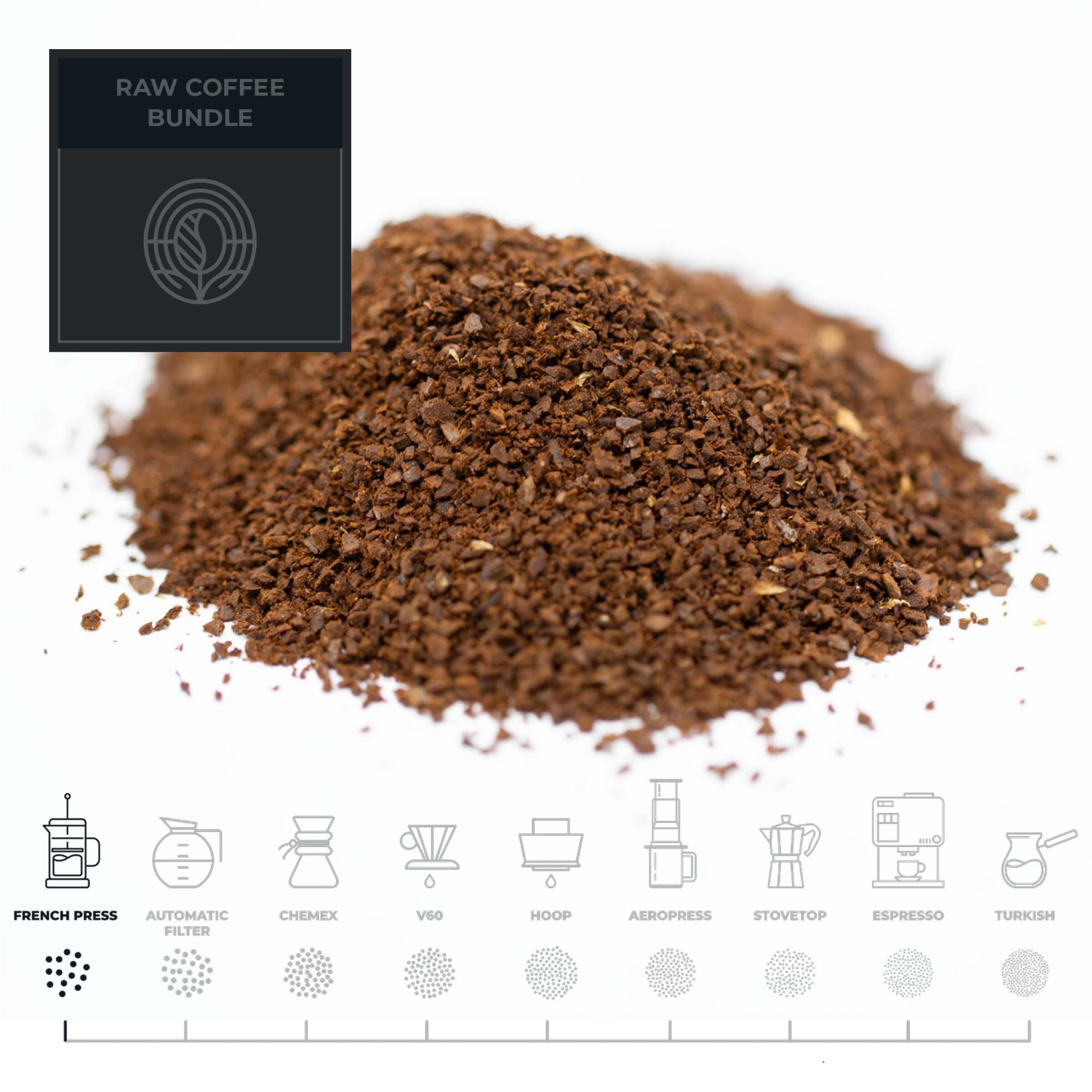 RAW COFFEE BUNDLE