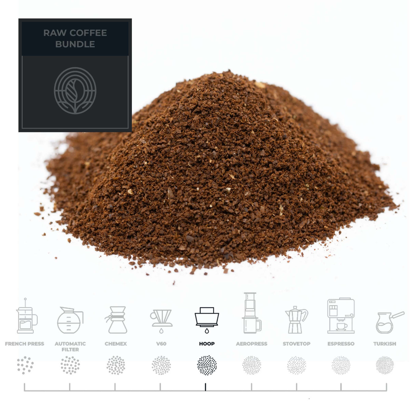 RAW COFFEE BUNDLE