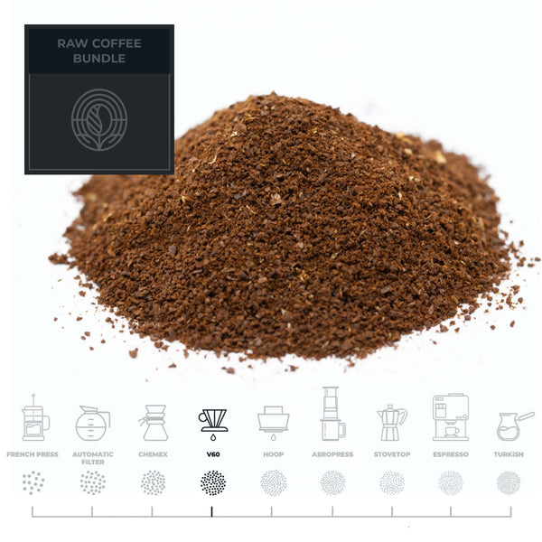 RAW COFFEE BUNDLE